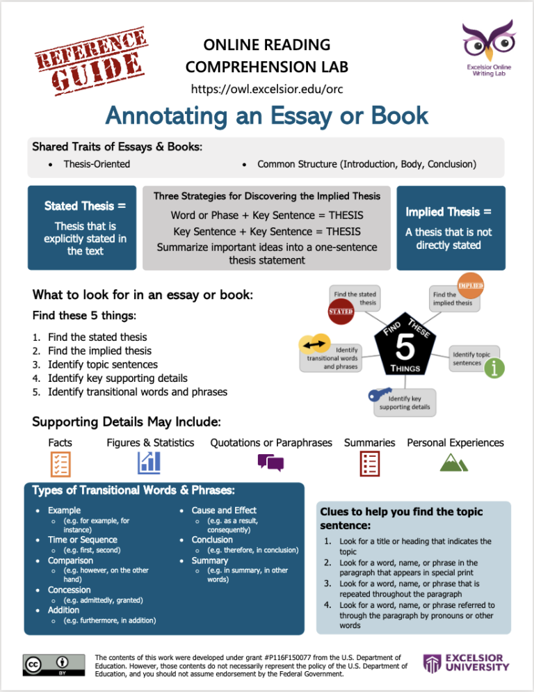 Handouts - Excelsior OWL