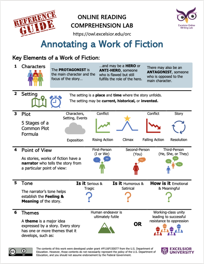 Handouts - Excelsior OWL