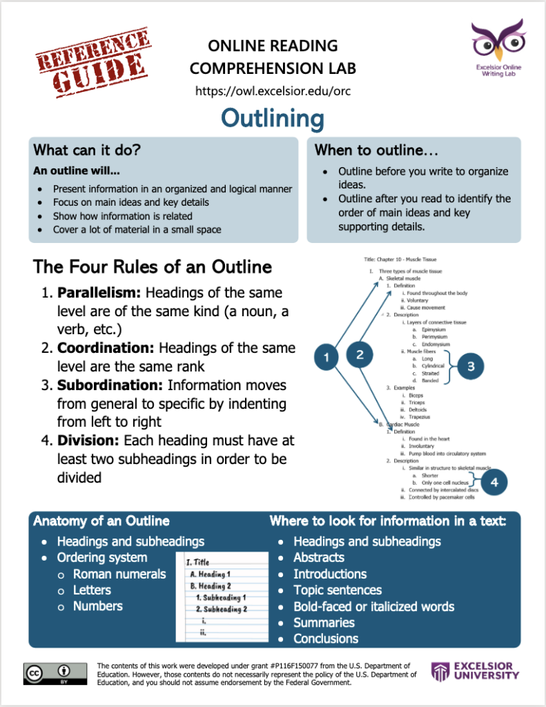 Handouts - Excelsior OWL