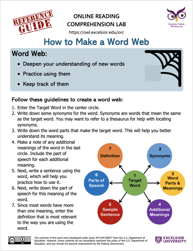 Handouts - Excelsior OWL