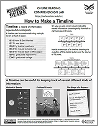 Handouts - Excelsior College OWL