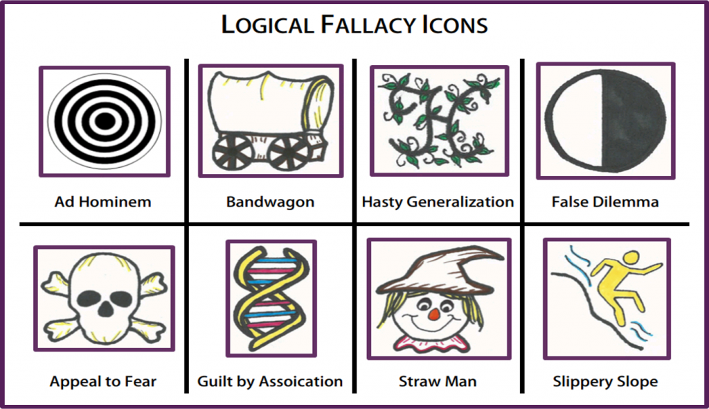 The OWL Logical Fallacies And Social Media Arguments Excelsior OWL