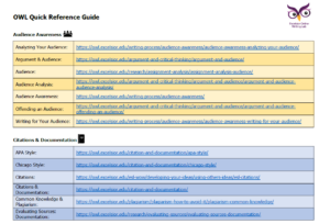 OWL Quick Reference Guide | Grammar and Plagiarism Guide | OWL